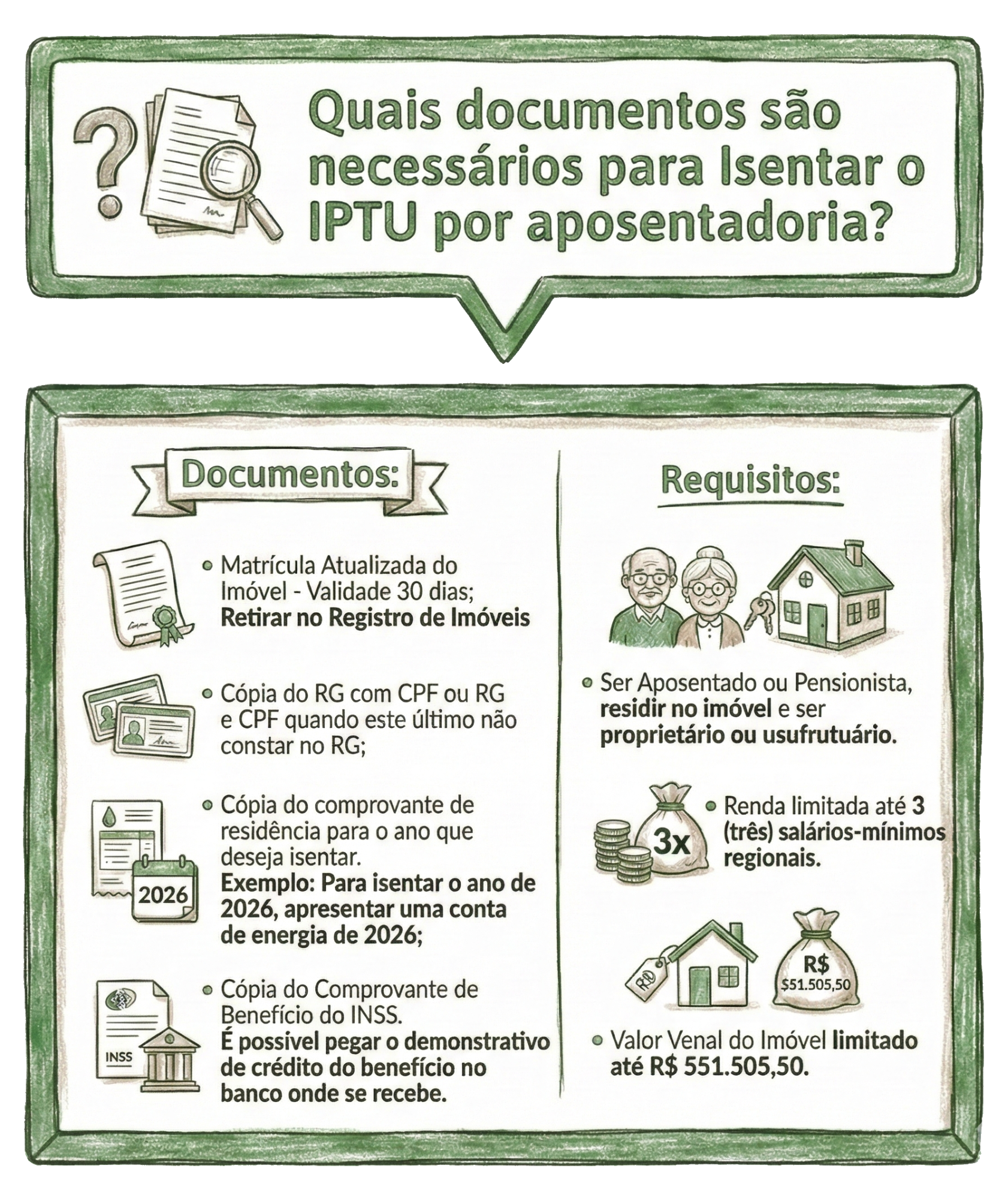 Prefeitura de Brusque - IPTU 2026