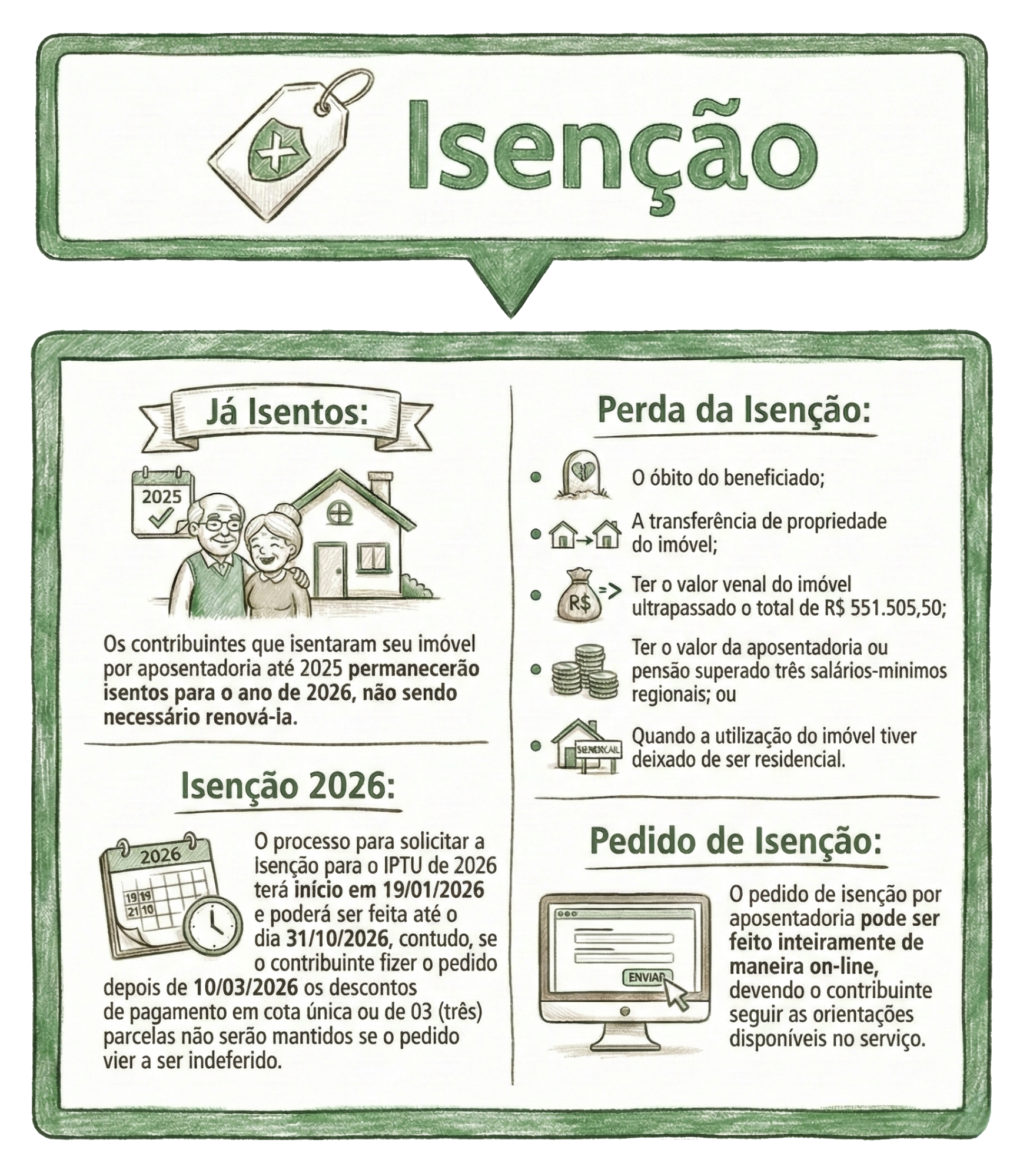 Prefeitura de Brusque - IPTU 2026